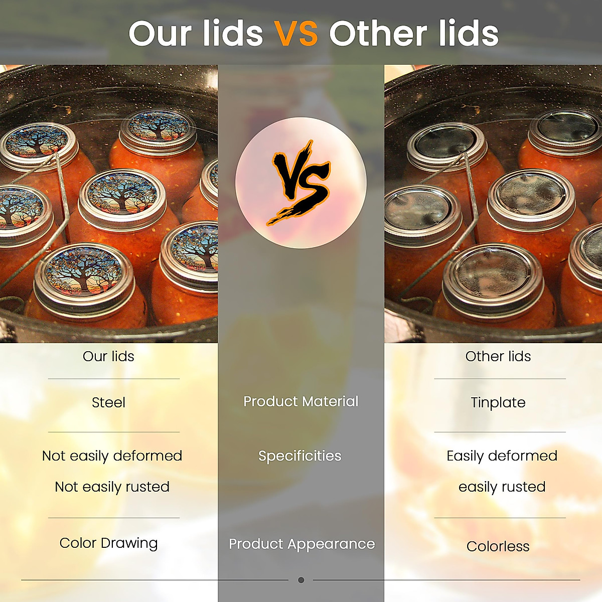 50Pcs Canning Lids Regular Mouth, Superb Canning Lids Not Easy to Rust Excellent Air Tightness, Thick Mason Jar Lids Prevent Warping - Food Grade Material