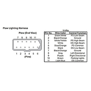 Professional Parts Warehouse Aftermarket 26357/22413 Western Fisher Blizzard 11 Pin Vehicle Side Light Wiring Harness