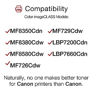 Canon Genuine Toner Bundle 118, 5 Pack - 1 of Each: Cyan, Magenta, Yellow, and 2 Black, Item Code: 2660B022