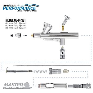 Master Airbrush Model G344 Multi-Purpose Dual-Action Gravity Feed Airbrush with 3 Nozzle Sets (0.2, 0.3 & 0.5mm Needles, Fluid Tips and Air Caps) 1/16 oz. Fluid Cup - User Friendly, Versatile Set Kit