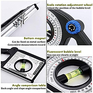 Universal Slope Angle Meter, Dual-Scale Rotary Pitch Finder with Level Vial + Thumb Dial, 0-180 Degree Inclinometer Magnetic Multifunctional Level Protractor
