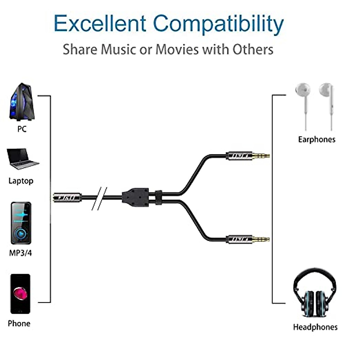 J&D 3.5 mm to 2 X 3.5 mm Cable, Gold Plated Copper Shell 1/8 inch TRS Female to 2 X 1/8 inch TRS Male Y Splitter Stereo Audio Adapter Cable Only Suitable for Switching, 2 Feet