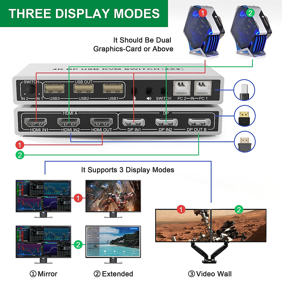 Dual Monitor DisplayPort HDMI KVM Switch 4K@60Hz 2-Port Extended Display 2 in 2 Out KVM Switch 2 Monitors 2 Computers Displayport and HDMI, with 3xUSB, Audio Port, Included 2xUSB Cables, Controller