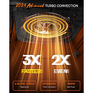 Nuwave Brio 15.5Qt Air Fryer Toaster Oven & Rotisserie Kit, 2024 New Advanced Turbo Convection Tech, Healthy PFAS Free, Max Even & Crisp, Powerful 1800W, 50-425°F, 150 Presets, Smart Probe, 4 Rack