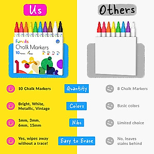 Funcils Liquid Chalk Markers for Chalkboard Signs, Blackboard, Window, Labels, Bistro, Glass, Car (10 Pack, 6mm) - Wet Wipe Erasable Ink Chalk Board Markers, Reversible Tip Liquid Chalk Pens