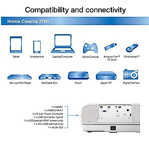 Epson Home Cinema 3700 1080p 3LCD Home Theater Projector