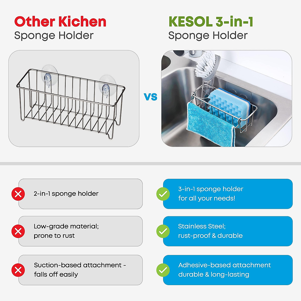 KESOL 3-in-1 Kitchen Sink Caddy - Adhesive Sponge Holder for Kitchen Sink + Dish Cloth Hanger + Dish Brush Holder, 304 Stainless Steel Rust Proof, Water Proof, No Drilling Kitchen Sink Accessories