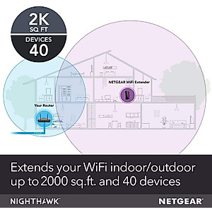WIFI NETGEAR NIGHTHAWK X6 AC2200 (Renewed)