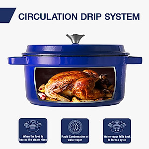 JOGREFUL 4 QT Dutch Oven, Ceramic Enameled Dutch Oven Pot with Lid for Sourdough Bread Baking, Cast Iron Non-Stick Oven Cooking Pot for Cooking/Baking/Kitchen Stovetop, Safe up to 500° F, Blue