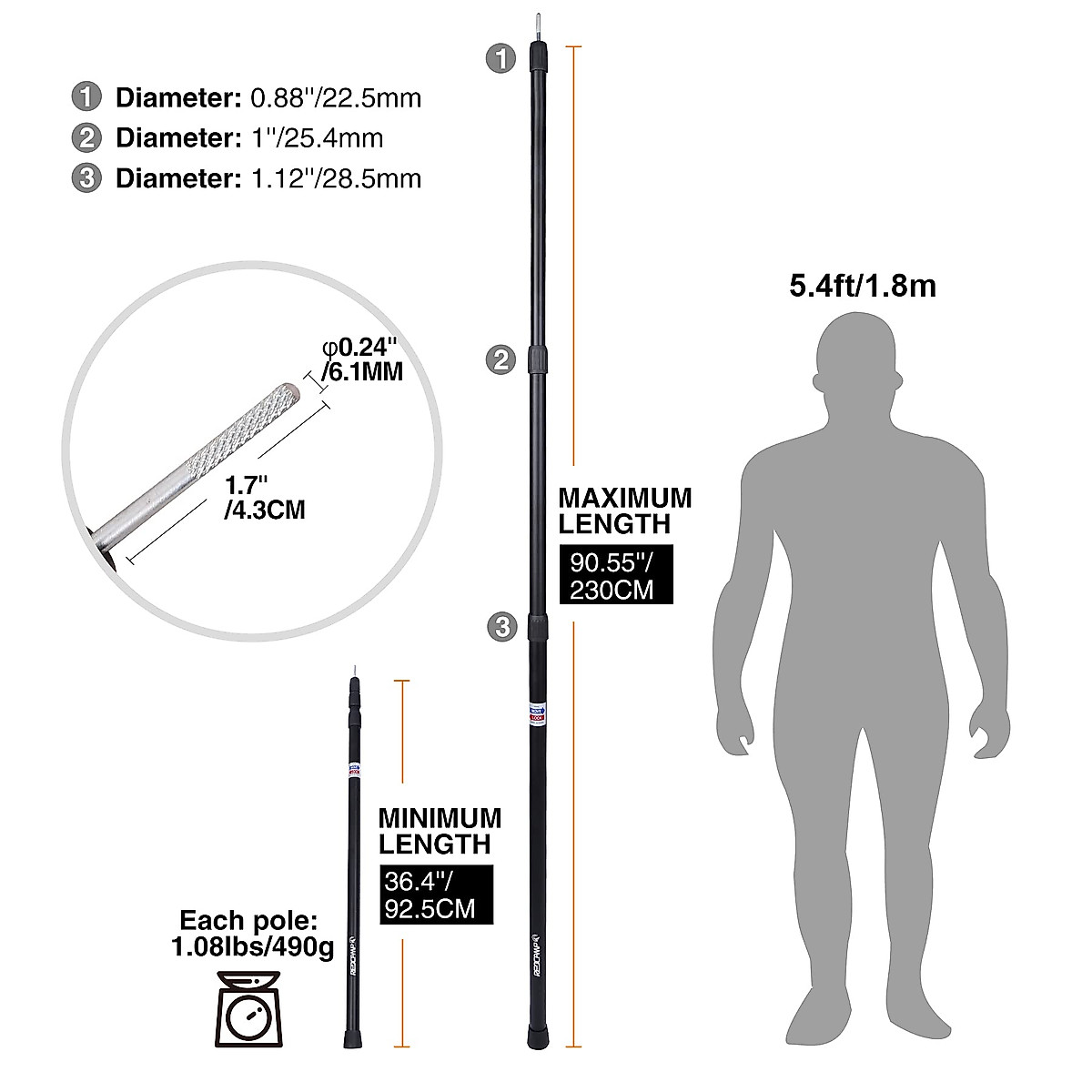 REDCAMP Aluminum Adjustable Camping Tarp Poles, Set of 2, 36in to 90in Telescoping Lightweight waterproof Tent Poles for Shelter, Hammock Rain Fly, Awning, Black