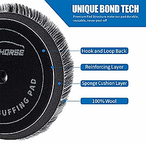 WEST HORSE 5 Inch Wool Buffing and Polishing Pads, 100% Wool One-Step-Polish Pad with Hook and Loop for Orbital Polisher (Grey, 5 Inch)