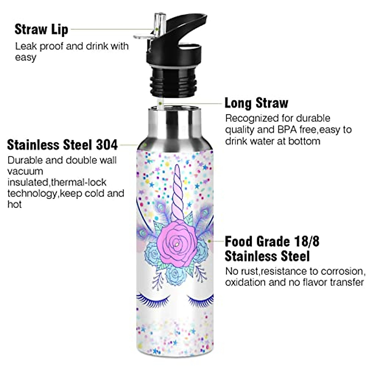 Star Flowers Unicorn Water Bottle with Straw Lid Double Wall Thermos Bottle Vacuum Insulated Flask Stainless Steel Water Bottle for Gym Outdoor 20 OZ