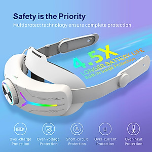 QWOS RGB Comfort Battery Head Strap 8000mAh Compatible with Meta Quest 3 Accessories, 20W Fast Charging, Extend 8hrs Playtime, Adjustable Battery Elite Strap for Enhanced Support and Balance in VR