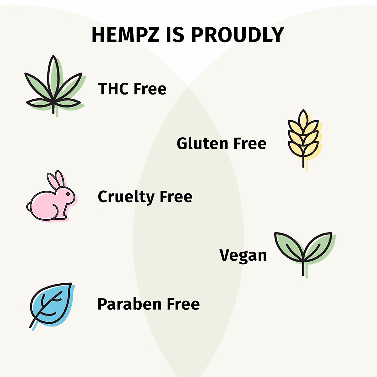 Hempz Body Lotion - Fresh Coconut & Watermelon Daily Moisturizing Cream, Shea Butter Body Moisturizer - Skin Care Products, Hemp Seed Oil - Large