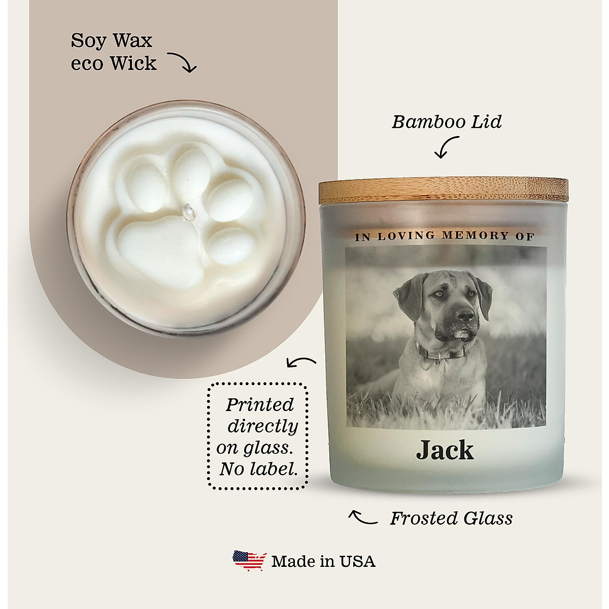 Custom Photo Candle | Printed on Glass | Memorial for Parent, Mother, Dad, Dog, Cat, Pet memorial | Condolence Remembrance, Light Remains | Engraved Lid | Scented, Soy Wax, USA Made | Keep&Present