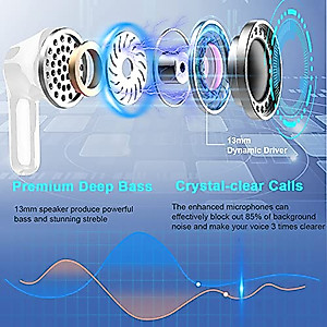 Wireless Earbud, Bluetooth Headphones 5.3 Stereo Bass Earphones 2023 Noise Cancelling Ear Buds 40H Dual Mic Call, Bluetooth Earbud in-Ear USB-C LED Display IP7 Waterproof Sport Headset for Android iOS