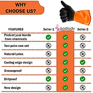 Chemical Gloves Set of 2 Pairs - Size L Gloves with High Protection for Your Hands-Waterproof Latex Gloves Anti-slip Grip For Firm Handling-Industrial Strength Household Chemical Industry Automotive