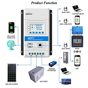 EPEVER Latest MPPT 20A Solar Charge Controller, 12V/24V TRIRON 2210N Intelligent Modular-Designed Regulator with Software Moblie APP - Updated Version of Tracer A/an Series