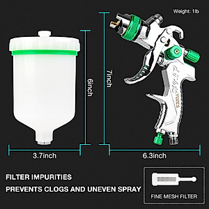 YUZES HVLP Spray Gun with 1.4/1.7/2.0mm Copper Nozzles, Automotive Paint Gun Set, Spray Paint Gun with Air Regulator and 10 PCS Paper Funnel, Paint Gun for Cars Primer, Furniture, DIY (Green)