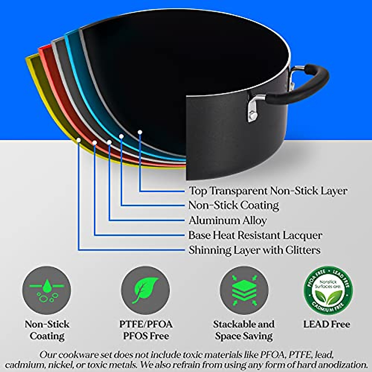 NutriChef Kitchenware Cookware, Non-Stick Pans and Pots with foldable Knob, Space Saving, Stackable, Nylon Tools, Induction Base, Black (17-Piece Set), One Size