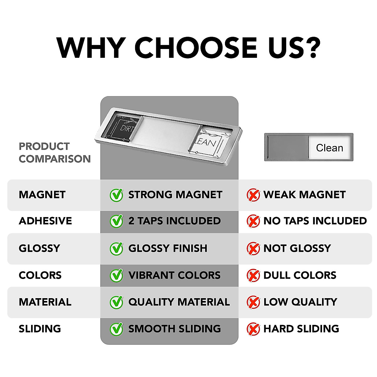 Premium Clean Dirty Magnet for Dishwasher Magnet, Clean Dirty Sign - Dishwasher Magnet Non-Scratch Easy to Read and Strong Slide for Changing Signs, Sleek Design, Heavy Duty Magnet