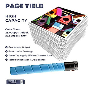 Toner Tap High Yield for Konica Minolta Bizhub C258 C308 C368 C454 C554 C454e C554e (4 Pack Bundle) TN-324K TN-324C TN-324M TN-324Y TN-512K TN-512C TN-512M TN-512Y Compatible Replacements