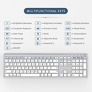 Bluetooth Keyboard for Mac, Multi-Device Rechargeable Keyboard, Ultra-Slim Wireless Keyboard with Full-Size Number Pad, Compatible with Apple MacBook Pro/Air, iMac, iPhone, iPad