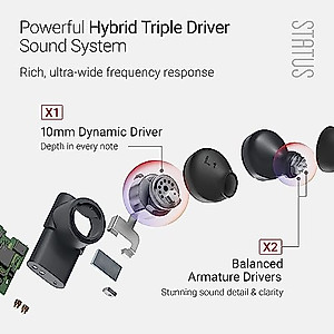 Status Between 3ANC Onyx True Active Noise Cancelling Wireless Earbuds - Black iPhone & Android ANC in Ear Buds, Charging Case, Built-in 6 Microphones, 8H Playtime, Bluetooth 5.2, IPX5 Waterproof
