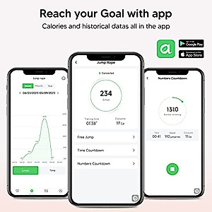 arboleaf Smart Jump Rope, Cordless & Rechargeable Jump Ropes for Fitness with Counter, App Data Analysis Jumping Rope, Adjustable Anti-Tangle PVC Pink Jump Rope for Men, Women, Kids - Indoor/Outdoor