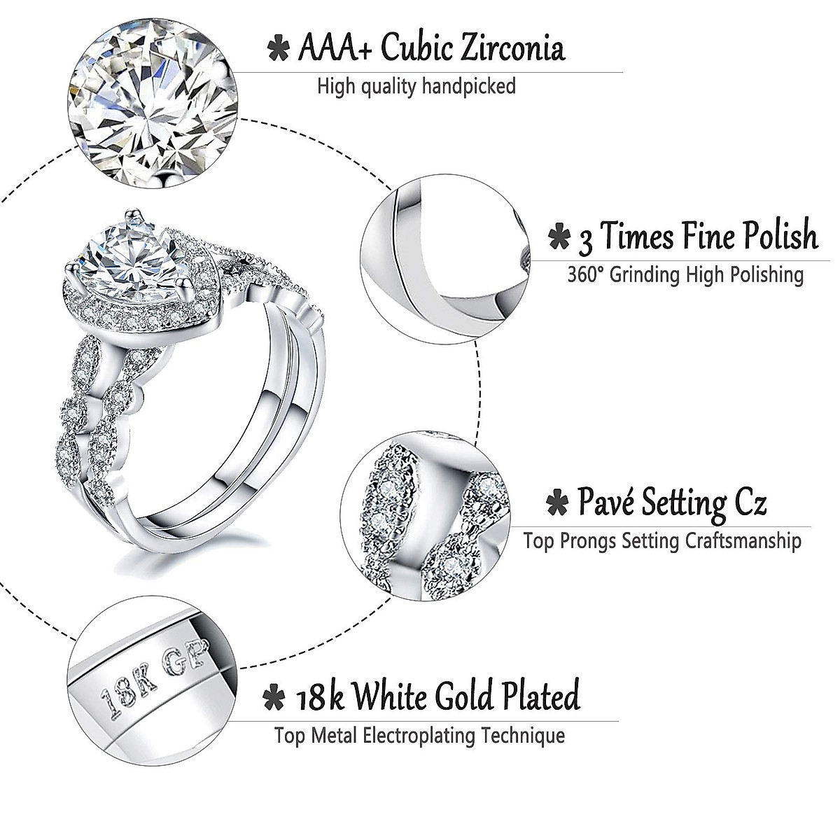 Ahloe Jewelry CEJUG 18k White Gold Plated Wedding Rings for Women Engagement Bands Bridal Set Pear Shape Teadrop 1.5Ct Cz Size 7