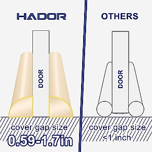 HADOR Door Draft Stopper Noise Blocker 36 Inches for Bottom of Door, Light Yellow Twin Triangular Under Door Draft Stopper Seal Gap Machine-Washable Air Blocker