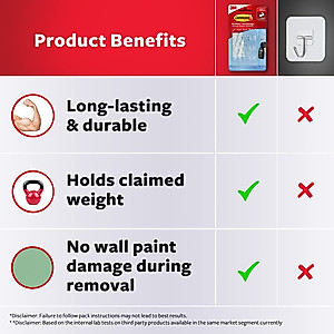 Command Mini Hooks, Clear, 6-Hooks (17006CLR-ES)