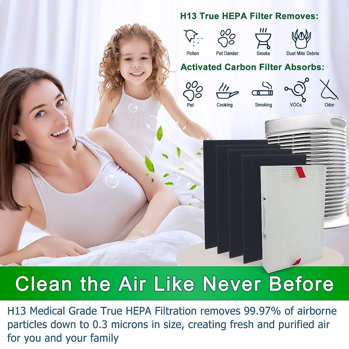 Flintar HPA100 H13 True HEPA Replacement Filter A/R Combo Pack, Compatible with Honeywell Air Purifier HPA100, HPA094, HPA3100, HPA5100 Series, True HEPA Filter R + 4 Pre-Cut Carbon Pre-Filter A