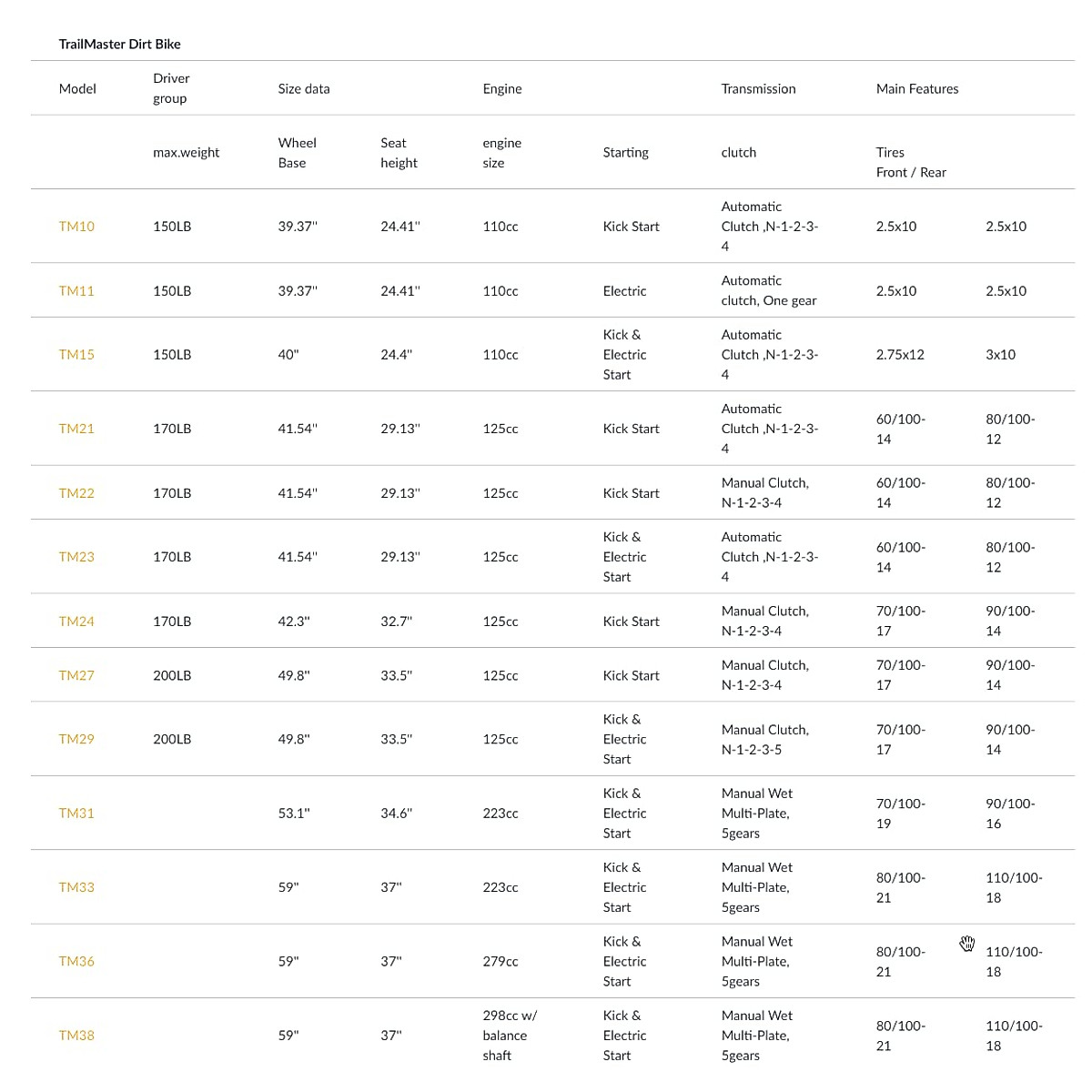 Trailmaster TM11 Dirt Bike 110cc Automatic Great Kids Bike, More power 25" inch seat 10 inch rims (green)