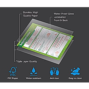 Normal Distribution Math Poster – Laminated – 33” x 23.5” – Educational School and Classroom Posters