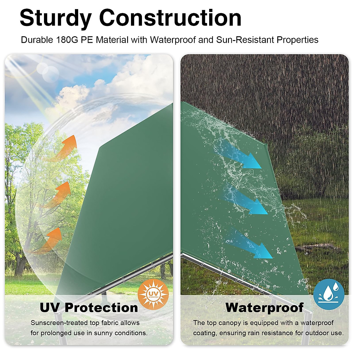 Outdoor Carport 10x20ft Heavy Duty Car Tent, Portable Garage Canopy Storage Shed, Car Shelter with Detachable Side Walls&Doors, All-Season Tarp for Car and Boat D Green