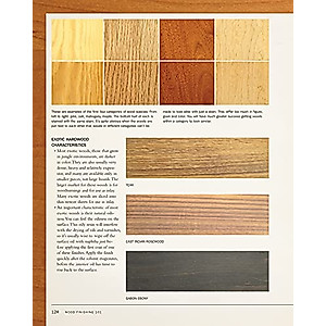 Wood Finishing 101, Revised Edition: The Step-By-Step Guide (Fox Chapel Publishing) Simple Finishes with Beginner-Friendly Instructions, Photos, Helpful Tips, and Advice for Woodworkers and Hobbyists