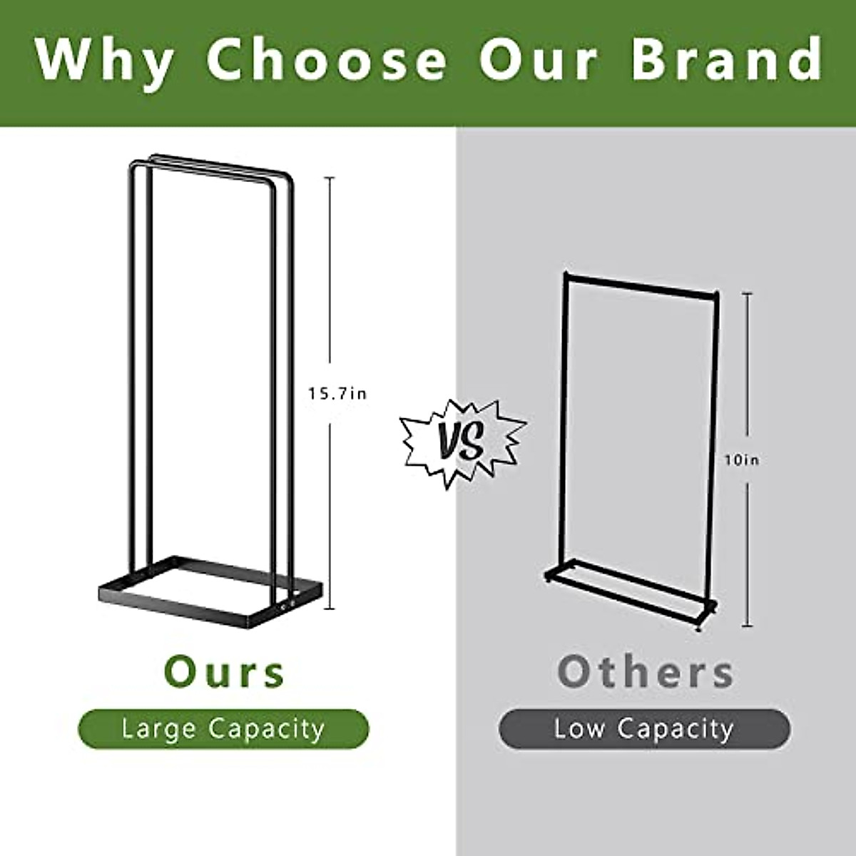 Hanger Organizer Rack Hanger Stacker Holds up 110 Wire Clothes Hangers for Laundry Room Closet Space Saving,Hanger Rack Storage is Especially Suitable for Adults and Baby Standard Velvet Hangers