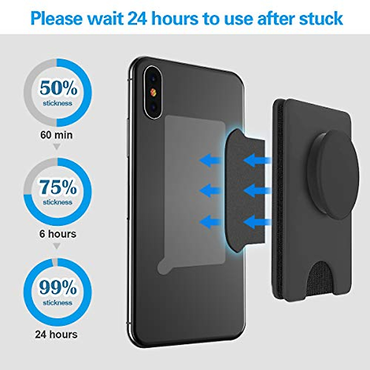 Sticky Adhesive Replacement for Socket Wallet+ Base, pop-tech 6pcs 3M VHB Strong Sticker Pads for Cell Phone Wallet Plus Case Back Stand, Double Sided Tape for iPhone 13 14, Samsung & All Smartphone