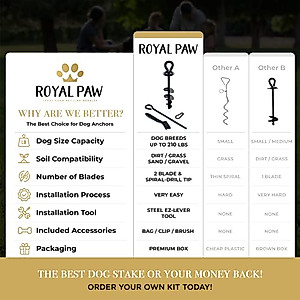ROYAL PAW Dog Tie Out Stake - Heavy Duty Dog Stake for Large Dogs up to 210 lbs, Dog Stakes for Outside, Dog Anchor, and Dog Gadget | Use Any Dog Tie Out Cable or Dog Yard Leash (B1-Midnight Black)
