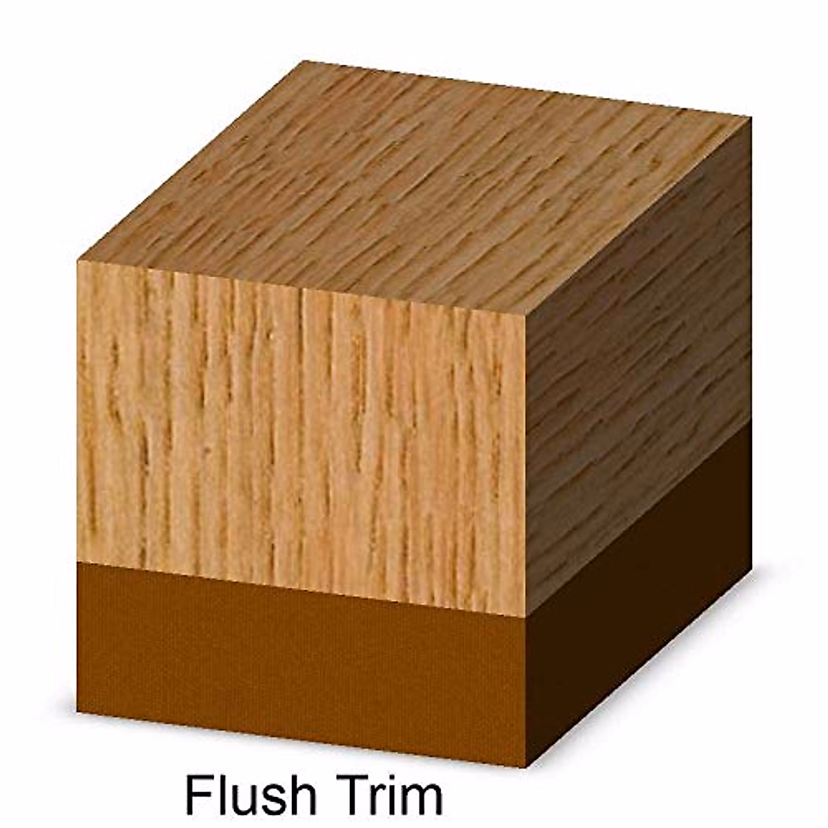 Whiteside Router Bits 1955 Multi Rabbet Set Carbide Tipped 1-3/8-Inch Large Diameter and 1/2-Inch Cutting Length