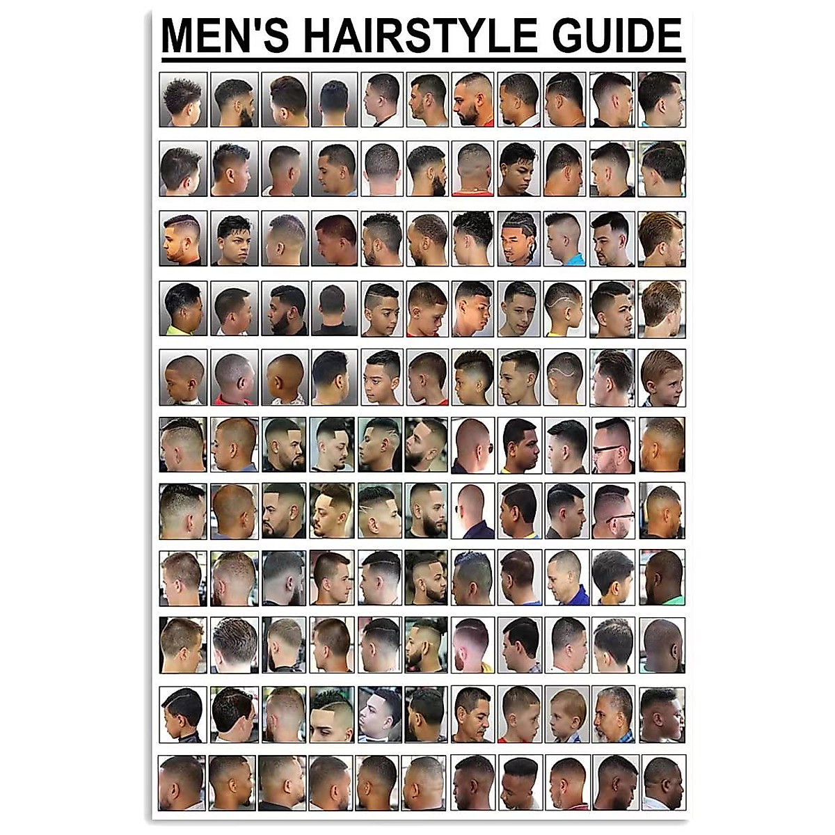 JIUFOTK Men's Hairstyle Guide Metal Sign Barber Infographic Posters For Barber Shop Home Club Room Salon Wall Decor Plaque 16x24 Inches