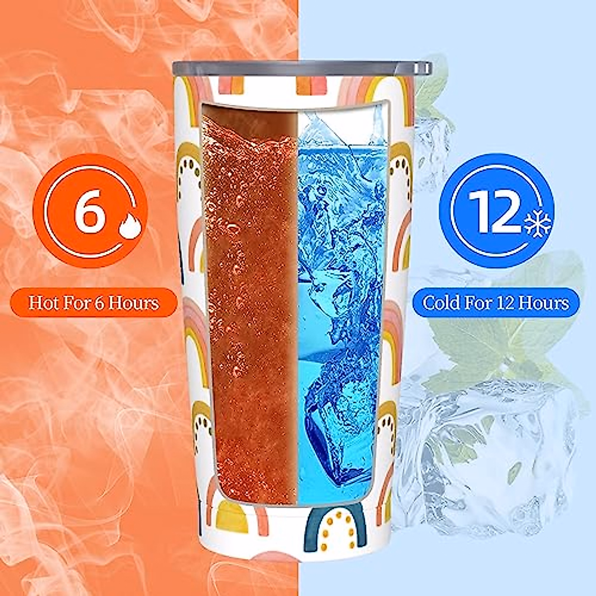 DLUCCA 20oz Insulated Coffee Tumbler With Straw Stainless Steel Swig Tumblers,Travel Mugs Insulated For Hot And Cold,Reusable Thermal Water Bottle Cup For Car Camping Exercise（Rainbow ）