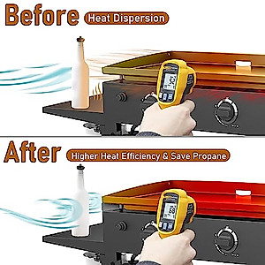 Grarg Wind Guards for Blackstone 28” Griddle,Blackstone Griddle Accessories Stainless Steel Magnetic Wind Screen for Outdoor Backyard BBQ Cooking Gas Saving(28 Inch)