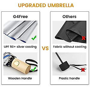 G4Free UPF 50+ UV Protection Travel Umbrella with Wooden Handle, 42 Inch Lightweight Sun Rain Folding Umbrellas Auto Open Close (Blue)