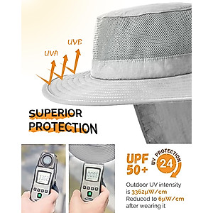 Camptrace UPF 50+ Sun Hats for Men Women Wide Brim Sun Protection Mesh Hat with Neck Flap Fishing Hiking Gardening Hats