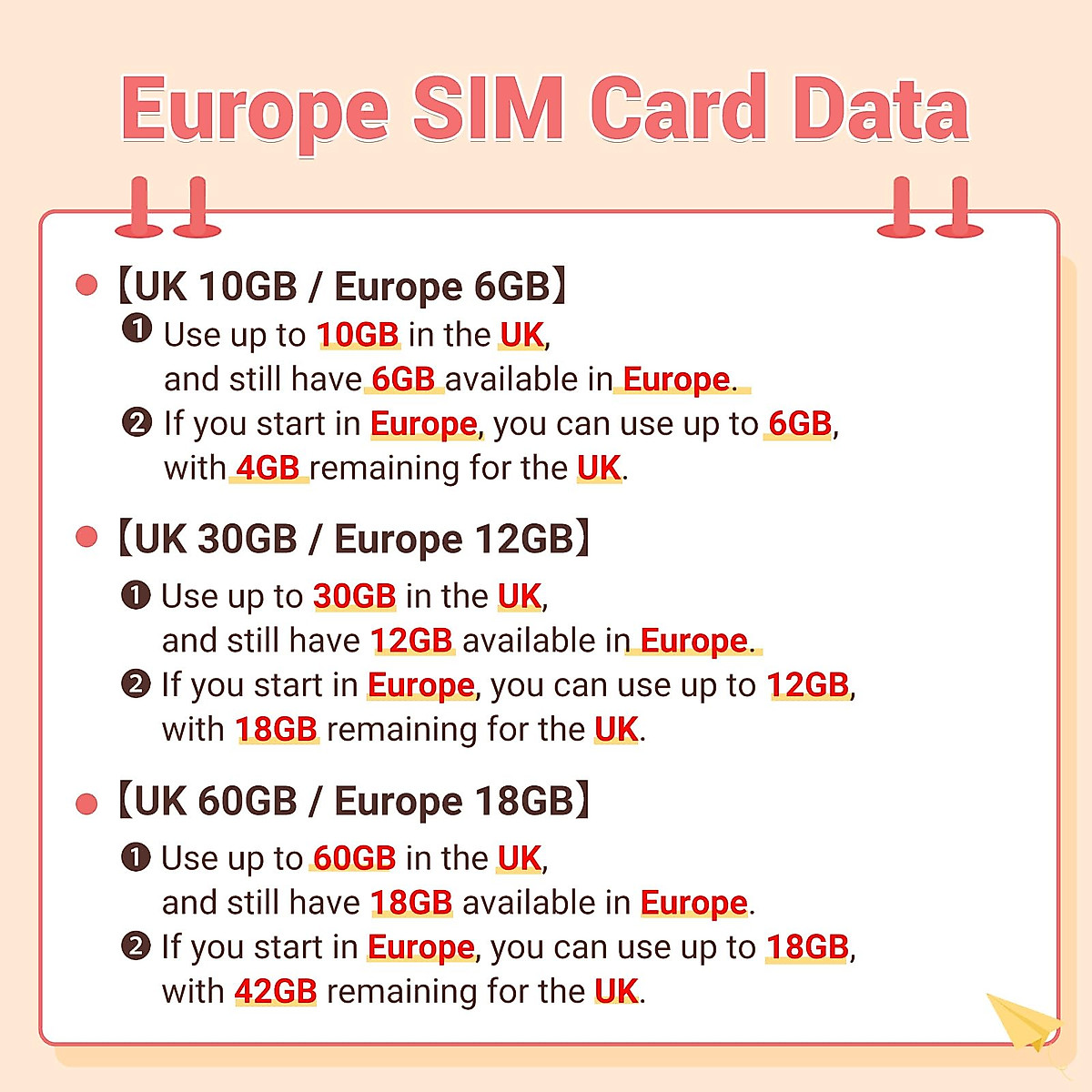 UK SIM Card 30Days 30GB / Europe SIM Card 30Days 12GB, Unlimited Local Calls and SMS, Applicable to 72 Countries, Support 4G/5G Operating Networks, Easy Activation & 24/7 Whatsapp Support