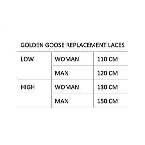 Private Laces Golden Goose Replacement Shoelaces (110cm, Grey)