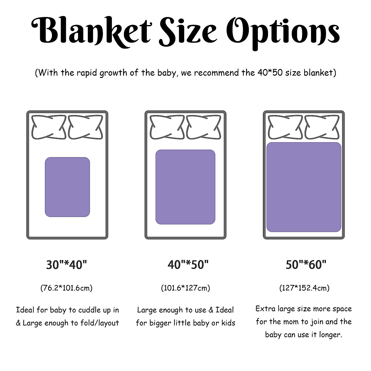 Custom Baby Blanket with Name for Baby Boy Girls，Personalized Purple Elephant Flower Design Soft Throws Blanket for Kids Toddler Swaddling Birthday Gifts