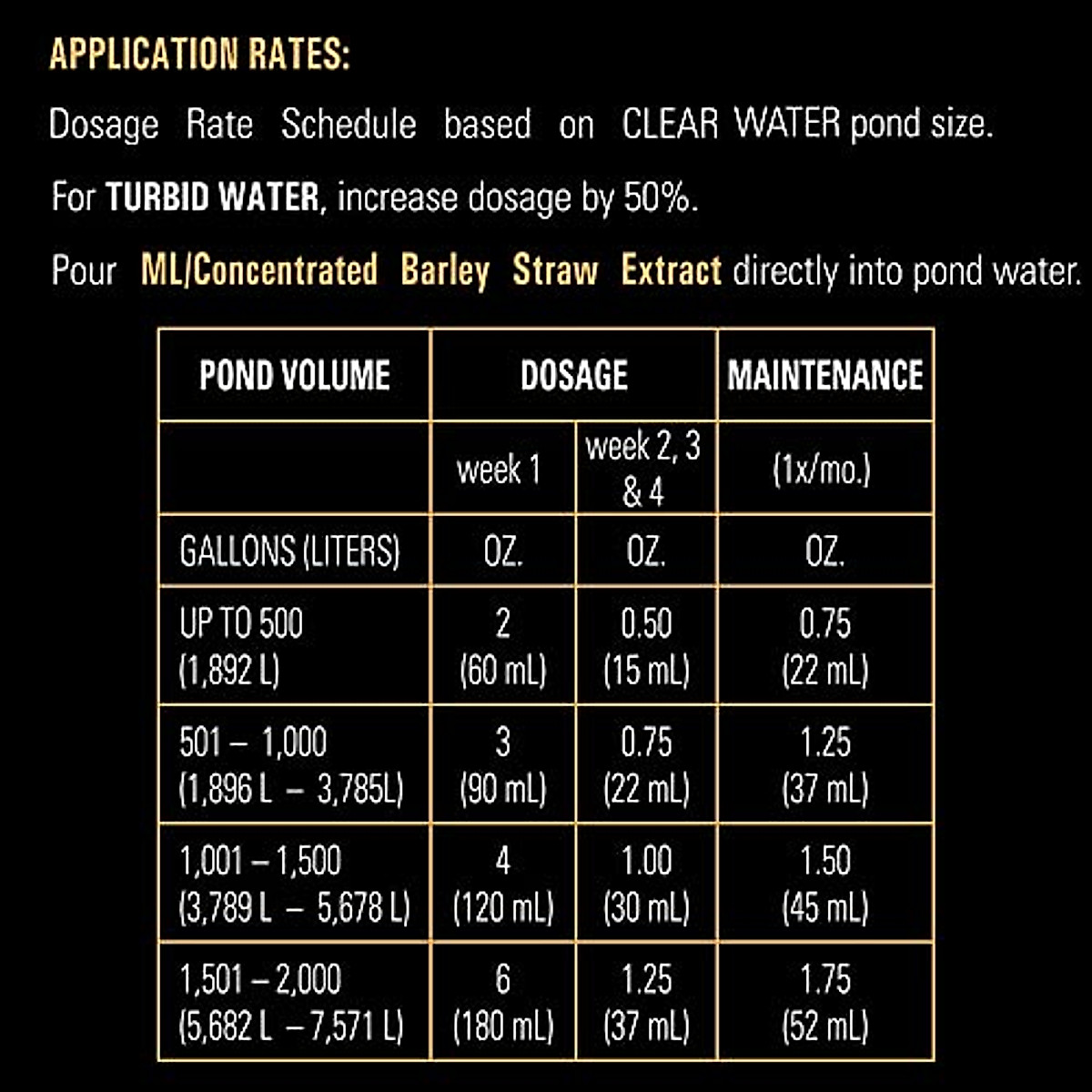 MICROBE-LIFT MLCBSEG4 Concentrated Barley Straw Extract Conditioner for Ponds and Outdoor Water Garden, Safe for Live Koi Fish, Plants, and Decorations, 1 Gallon